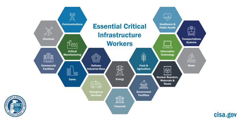 Identifying Critical Infrastructure During COVID-19 | CISA Identifying Critical Infrastructure During COVID-19 | CISA